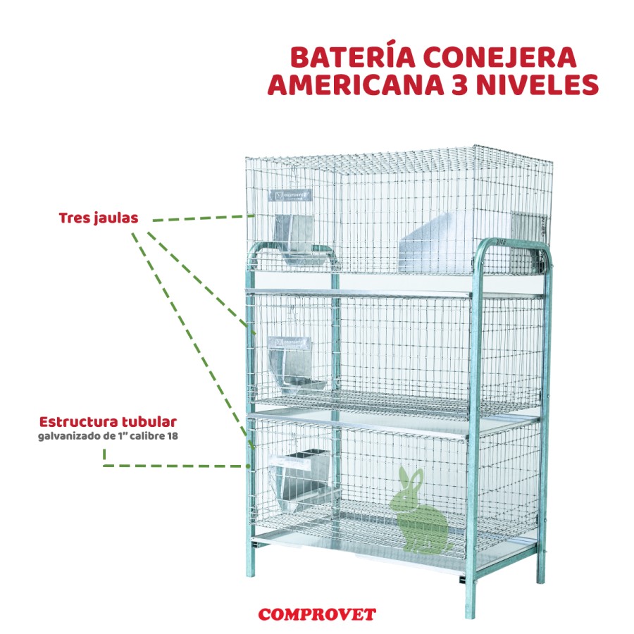 Comprovet - Los mejores en Jaulas e Implementos Veterinarios. Artículos ...